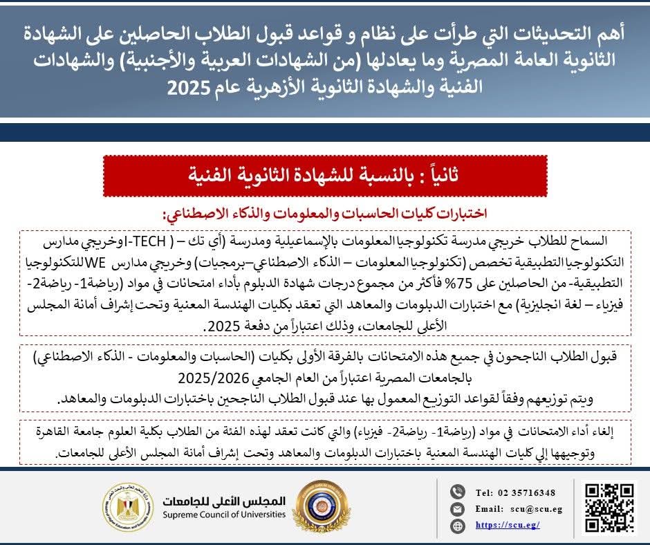 Higher Technological Institute (HTI)