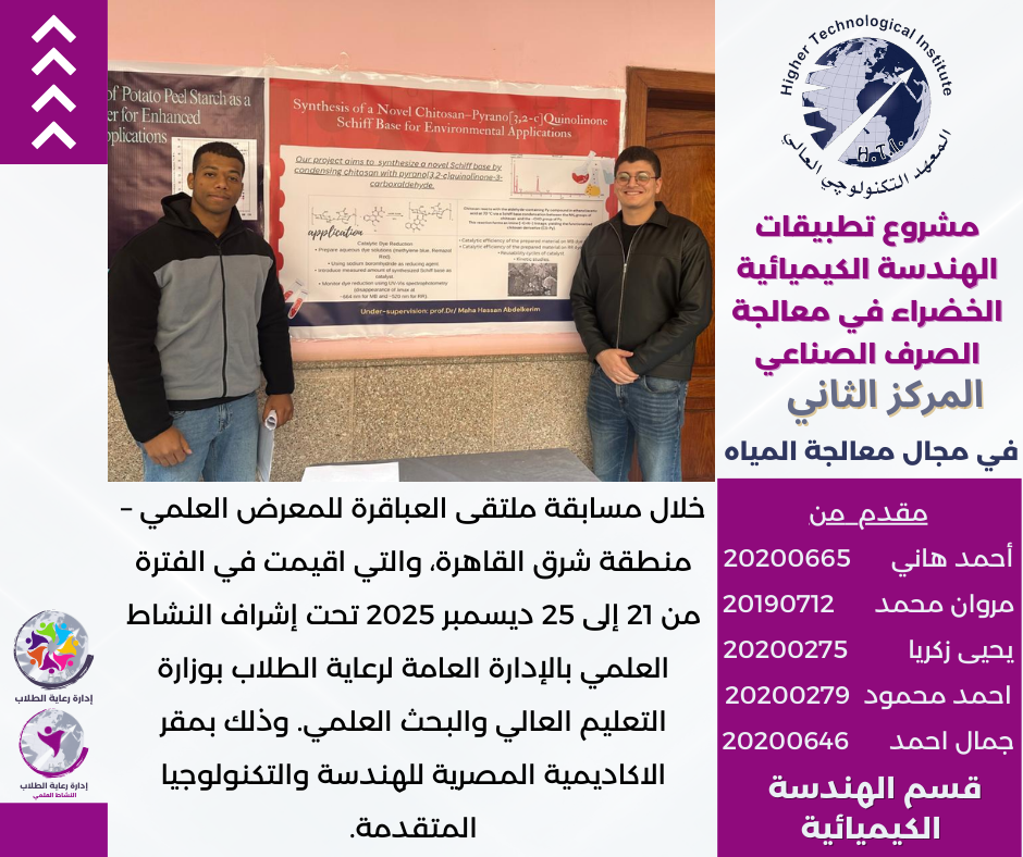 Higher Technological Institute (HTI)