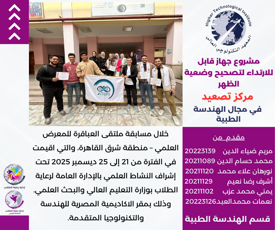 Higher Technological Institute (HTI)