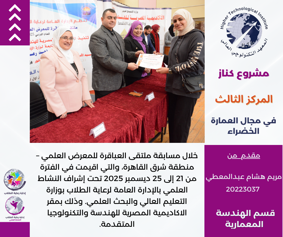 Higher Technological Institute (HTI)
