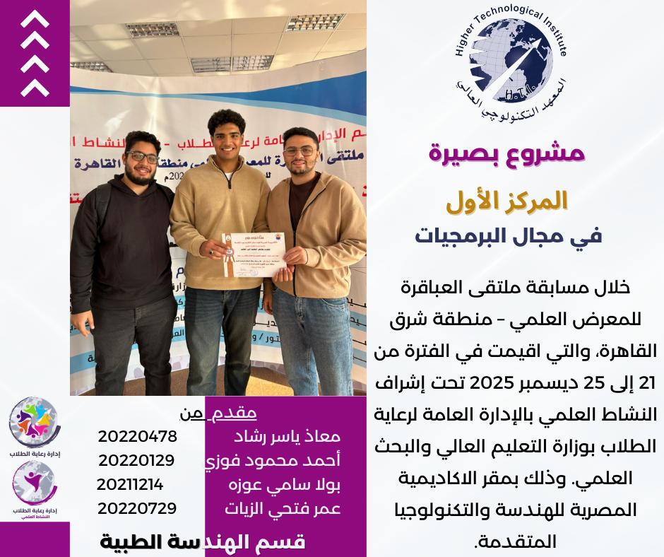 Higher Technological Institute (HTI)