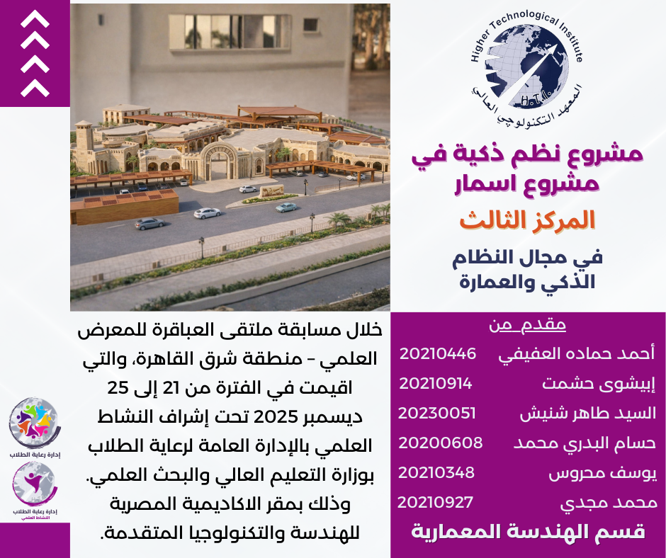 Higher Technological Institute (HTI)